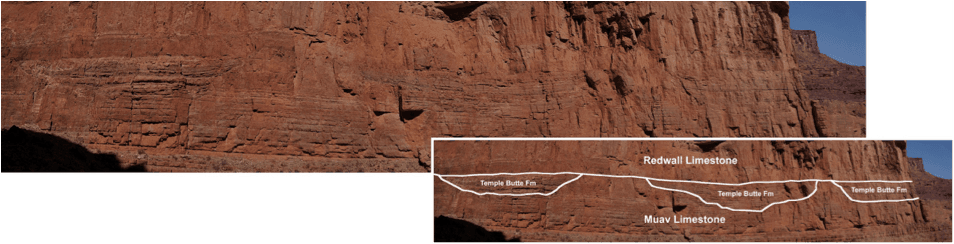 Flood Geology and the Grand Canyon: What Does the Evidence Really Say ...